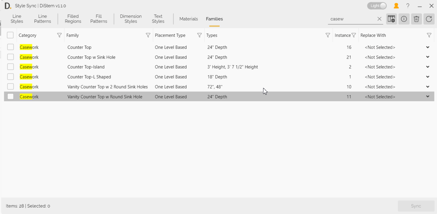 Families - DiRoots.DiStem.Releases
