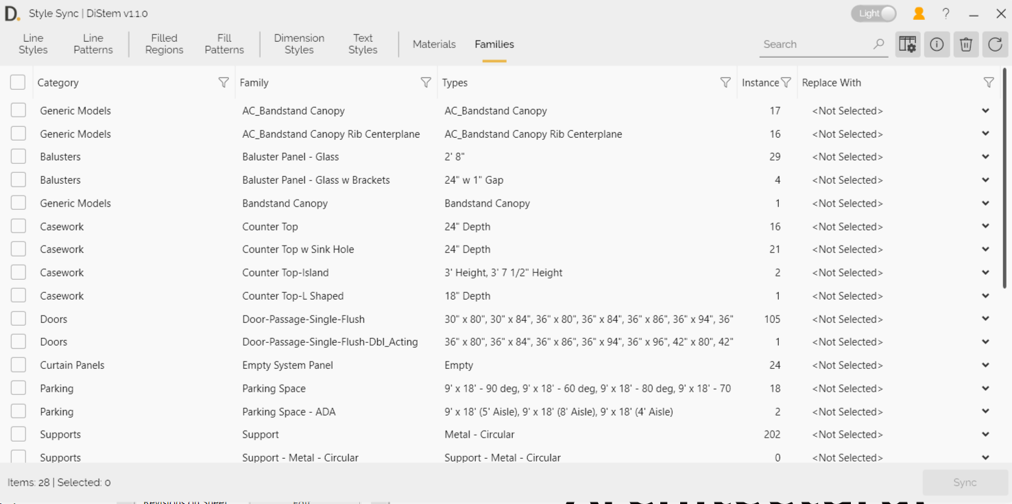 Families - DiRoots.DiStem.Releases